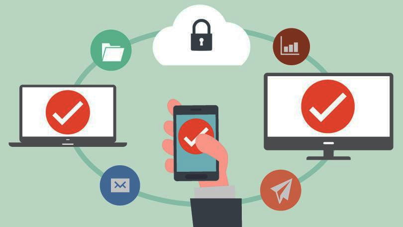 Importance of security in software with Softonixworld